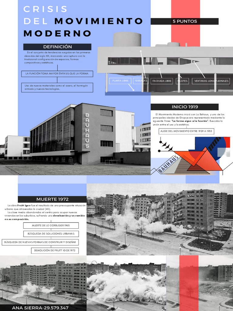 Crisis del Movimiento Moderno en Arquitectura | PDF
