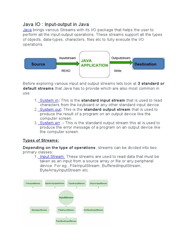Java Io Input Output In Java Pdf Inputoutput String Computer 