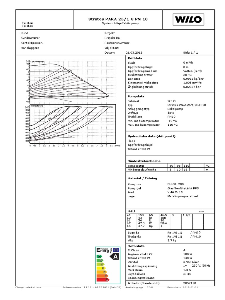 Stratos para - 25 1 8 | PDF