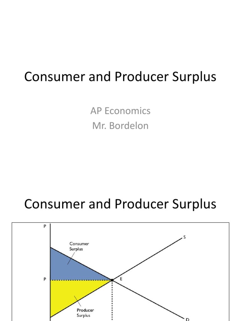 .Consumer and Producer Surplus | PDF | Economic Surplus | Demand