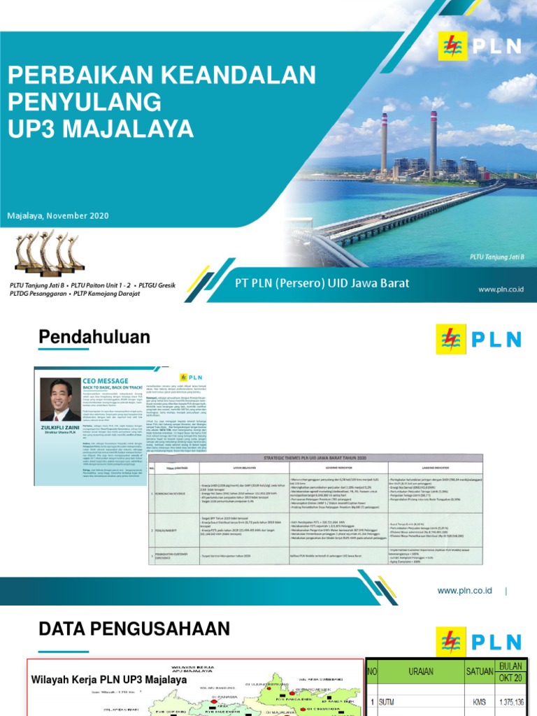 Up3 Mja Andal | PDF