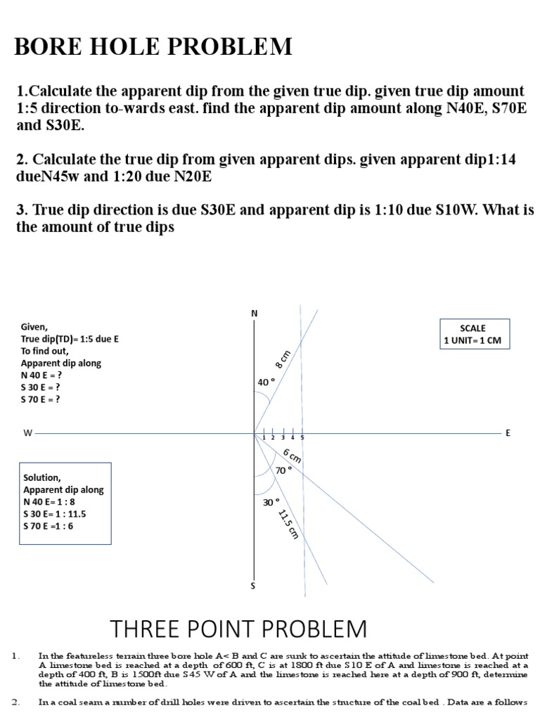 Bore Hole Problem | PDF | Borehole