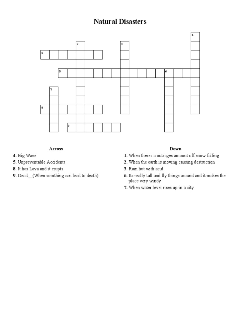 Natural Disasters 786 | PDF