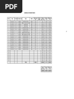 Bon de Consum Model Excel | PDF