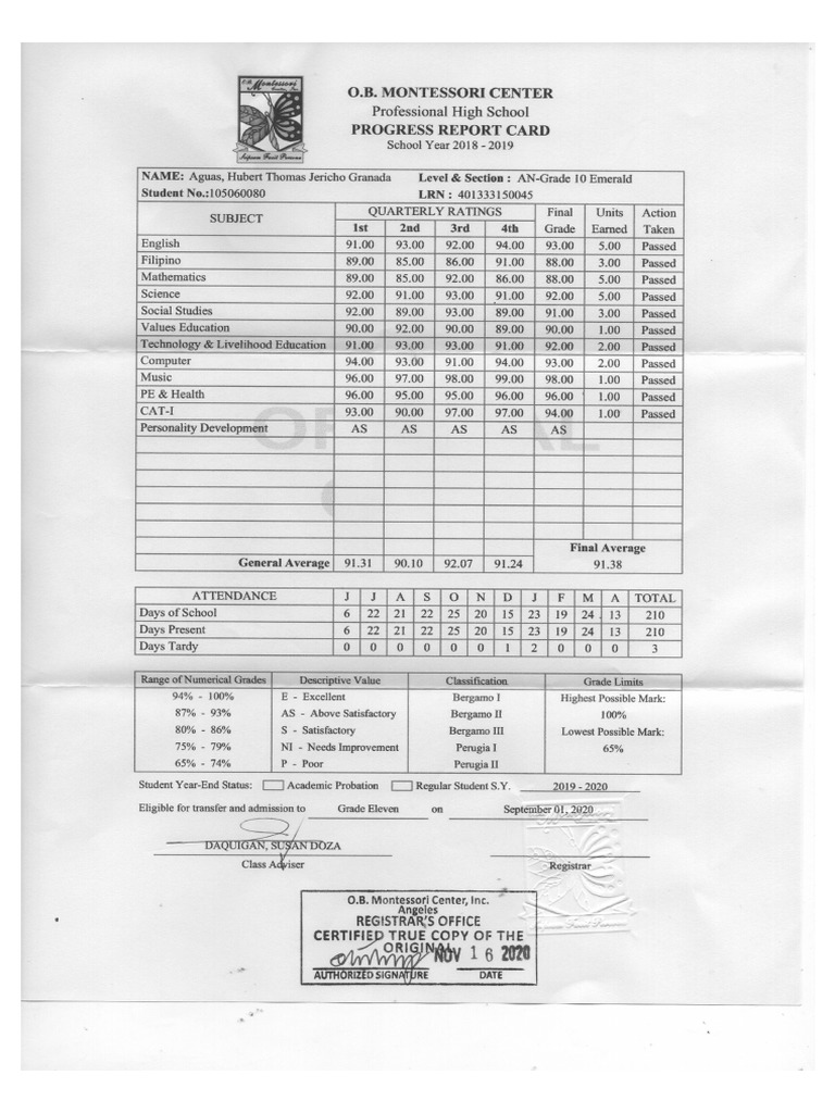 Grade 10 Report Card | PDF