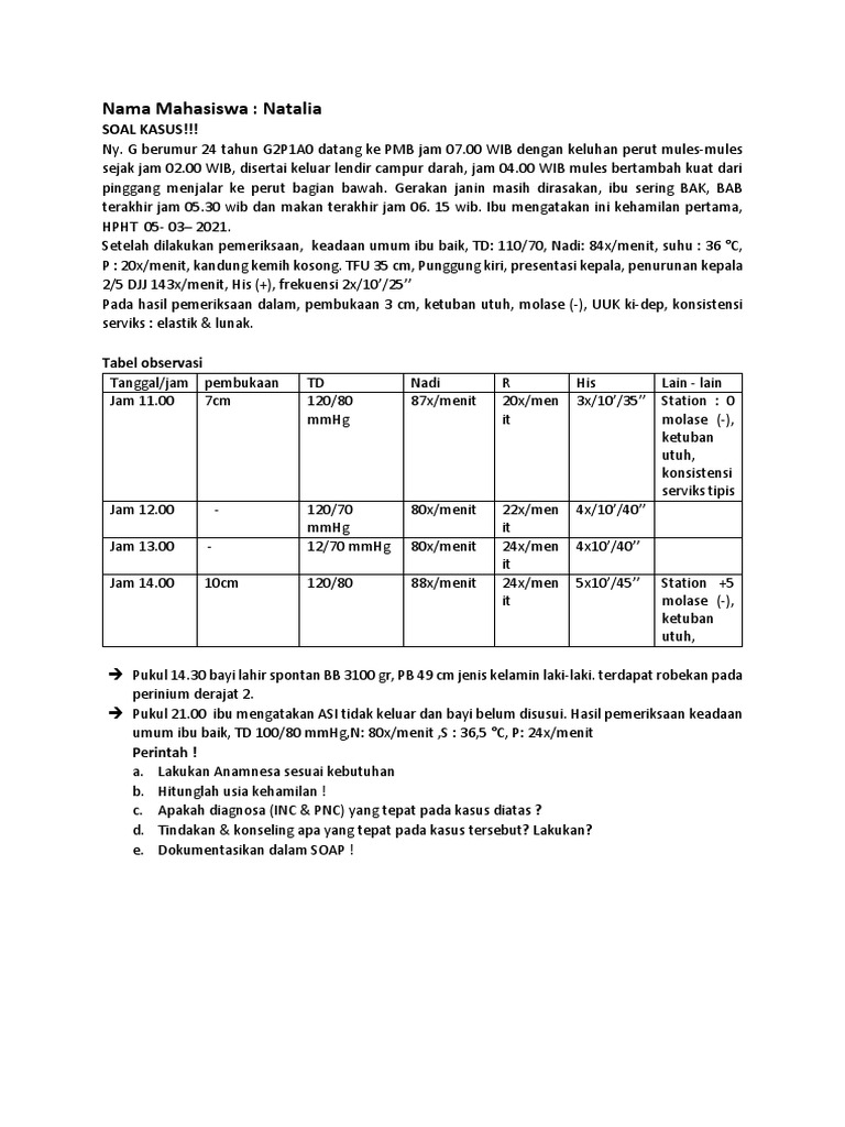 SOAL KASUS INC, Penjahitan Perineum & PNC | PDF