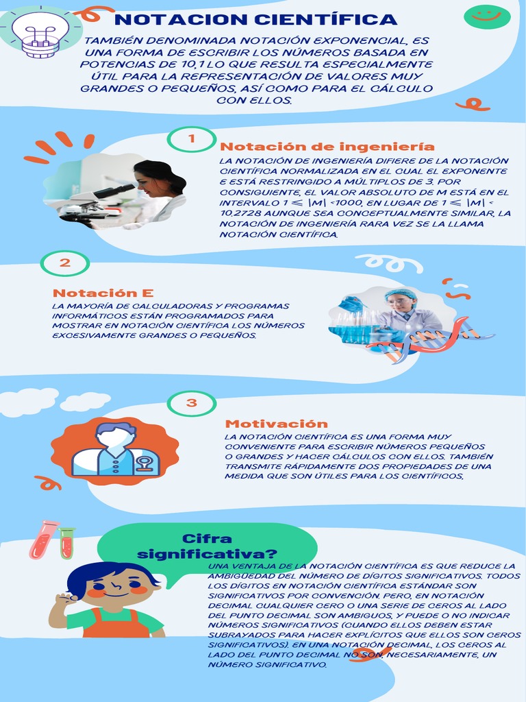 Pasos De Notación Científica