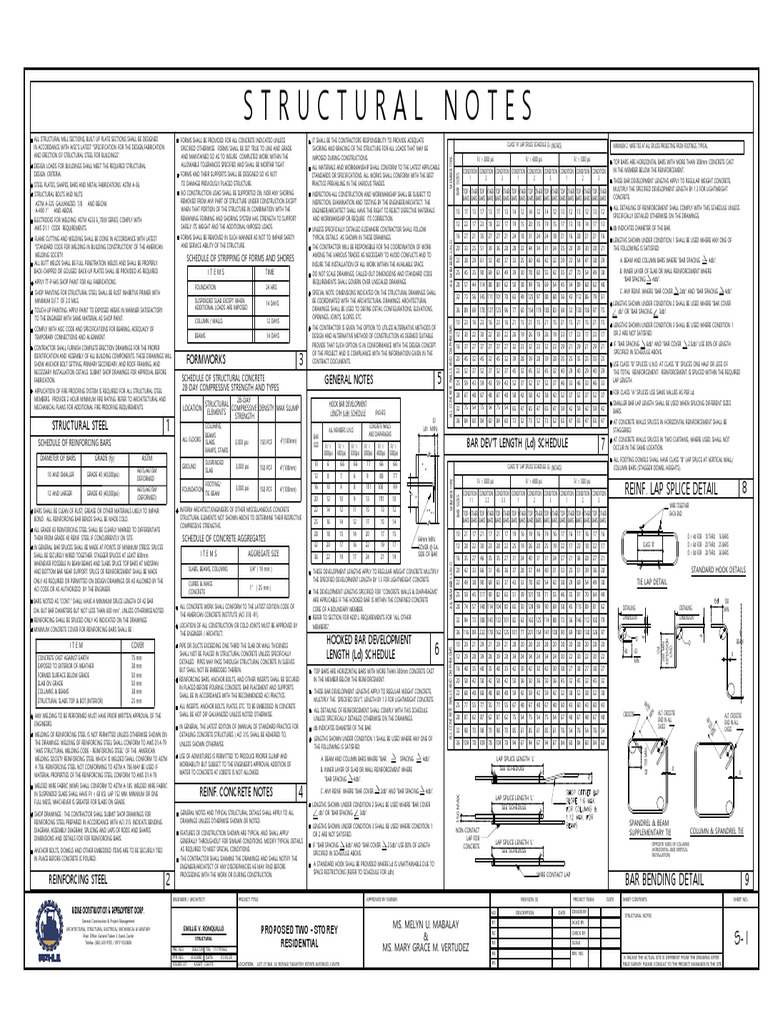 S 1 Structural Notes | PDF | Structural Steel | Materials