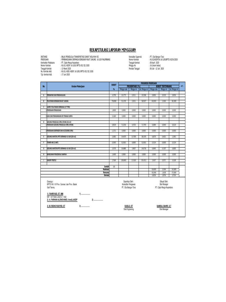 Laporan 16 Ilir Minggu Ke 16 Pdf