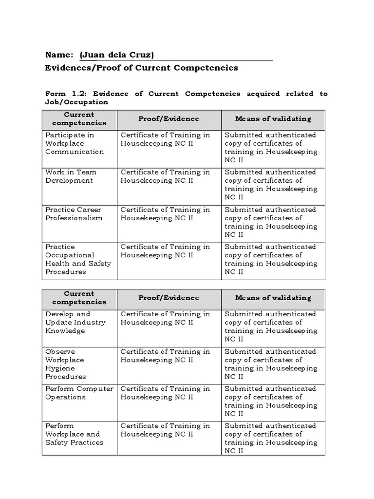 Evidences & Proof of Current Competencies | PDF | Employment | Labor