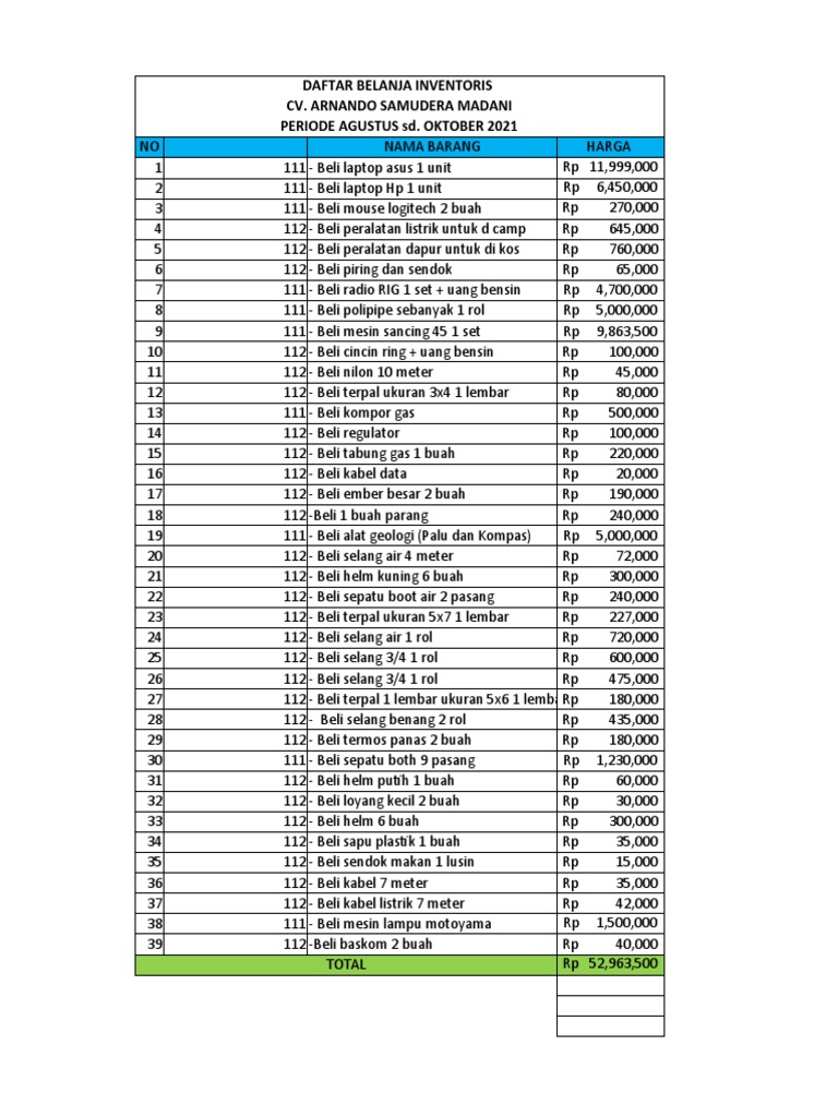 REKAP KAS ASM Baru | PDF