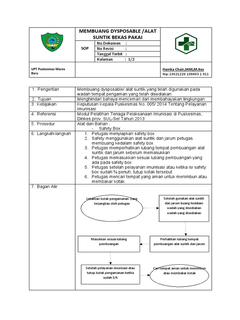 SOP Membuang Alat Suntik Bekas Pakai 1 | PDF