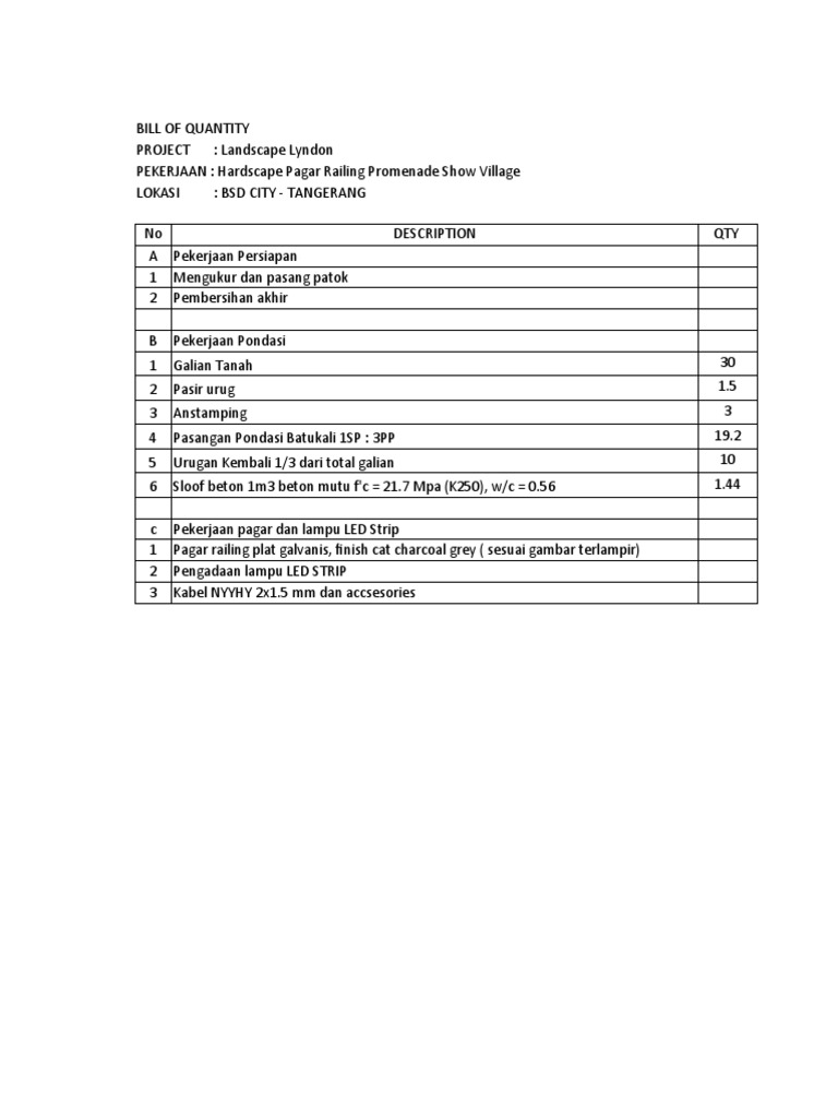 RAB Pagar Railing | PDF