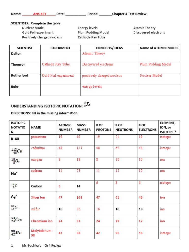 CH 4 Test Review sheet-KEY | PDF | Atomic Nucleus | Isotope