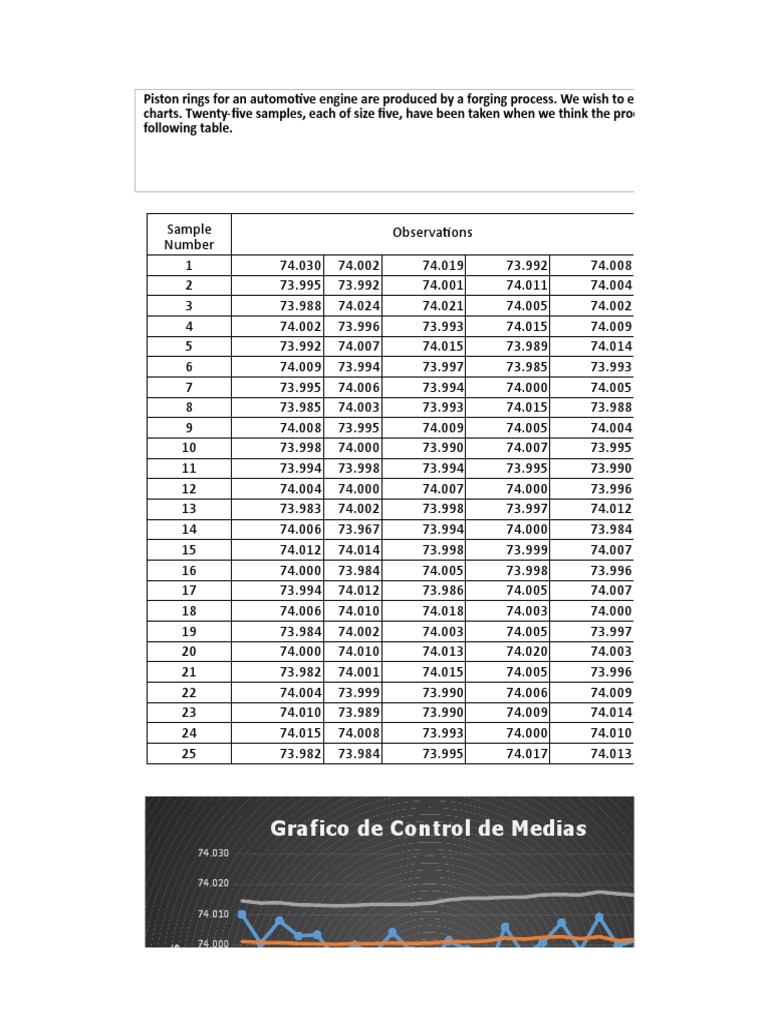 Practica de Examen Graficas XR | PDF | Rotating Machines | Engines