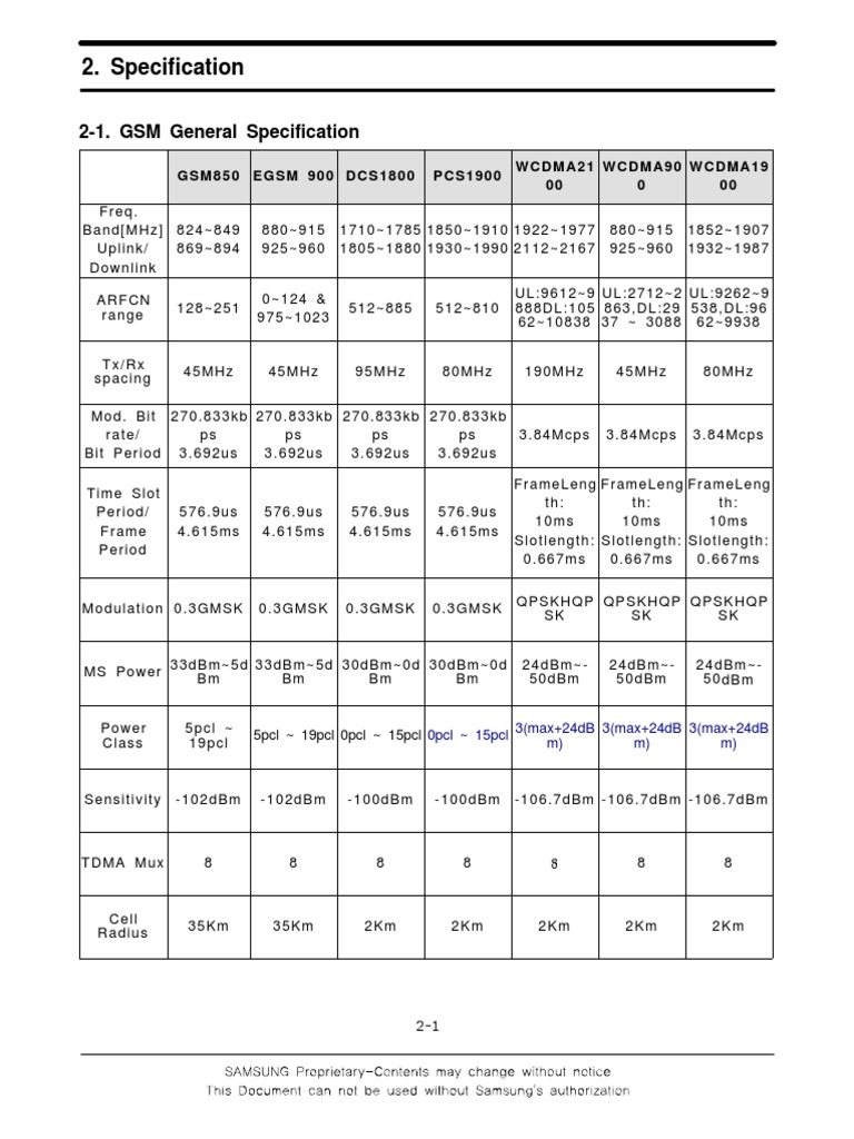 02 GT I9003 Pspec 2 | Download Free PDF | Electrostatic Discharge ...