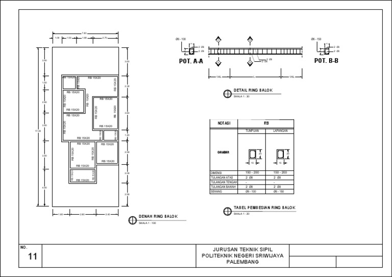 Pot. A-A Pot. B-B: Detail Ring Balok | PDF