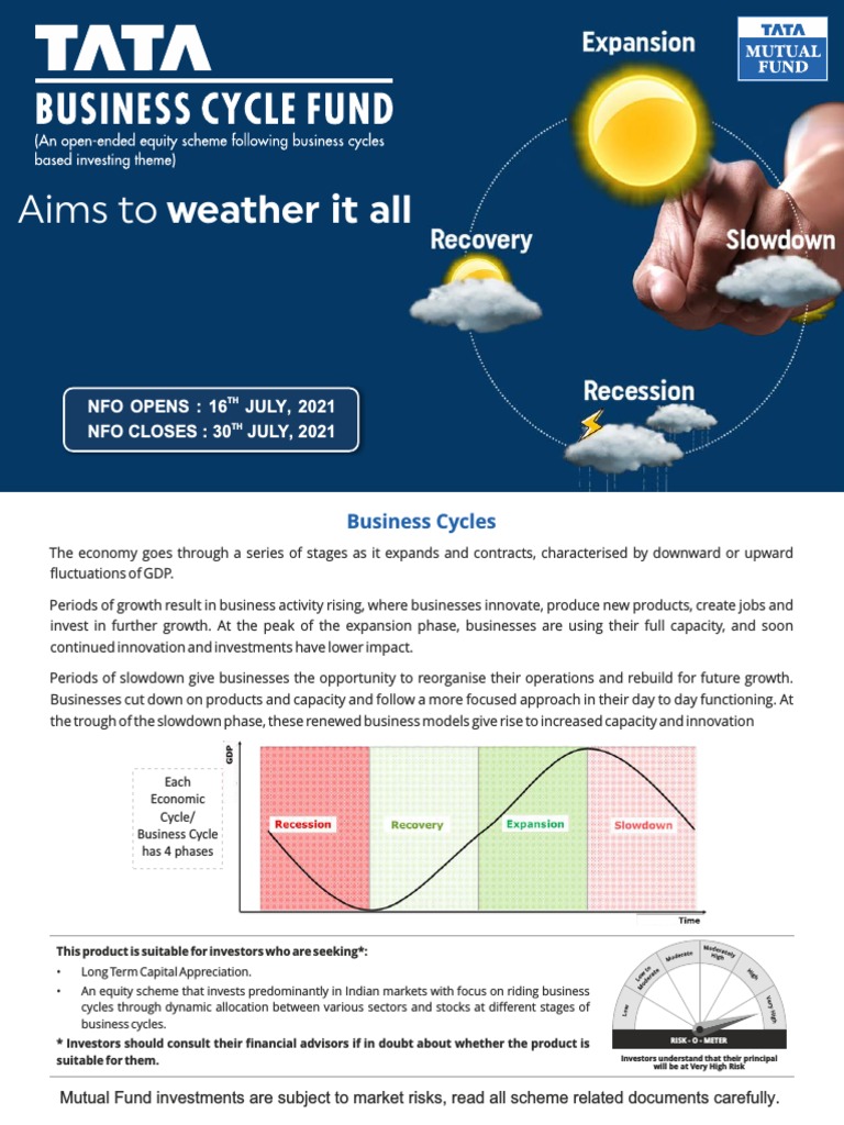 Tata Business Cycle Fund - NFO Brochure | PDF | Business Cycle | Recession