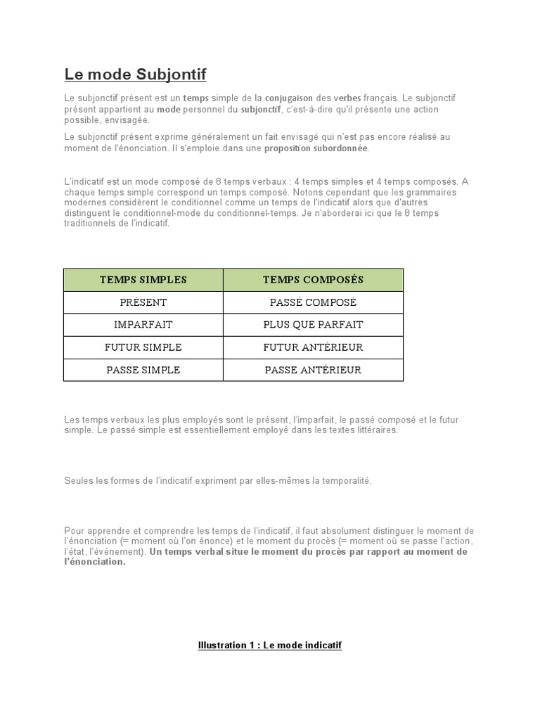 Le Mode Subjontif | PDF | Temps (grammaire) | Verbe