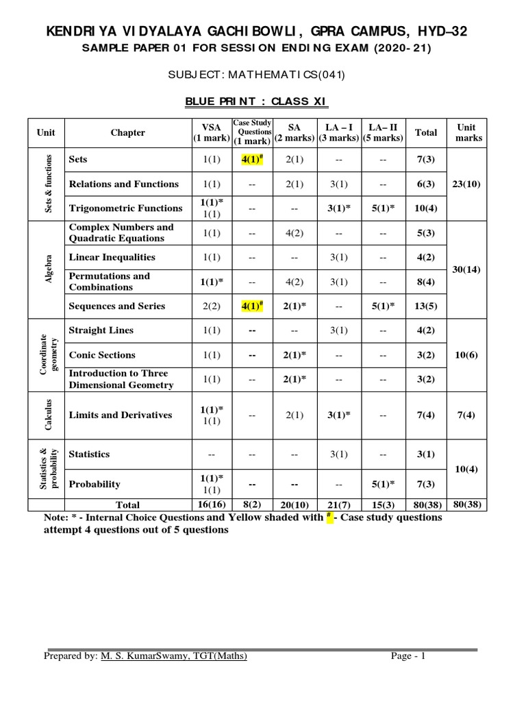 Maths Class Xi Session Ending Exam Sample Paper 01 For 2020 21 | PDF ...