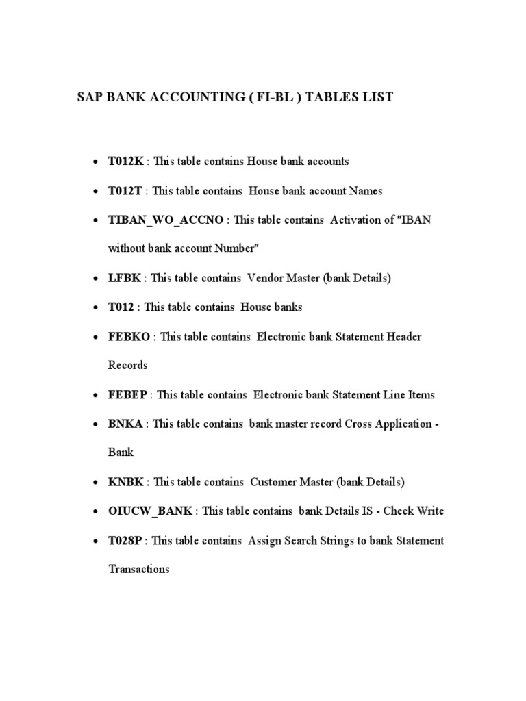 Sap Bank Accounting Module Tables List | PDF