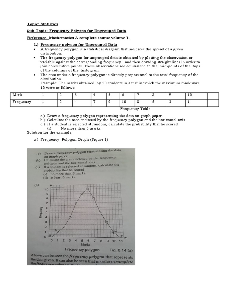 Drawing Insights from Frequency Polygons: Analyzing Test Score Data ...
