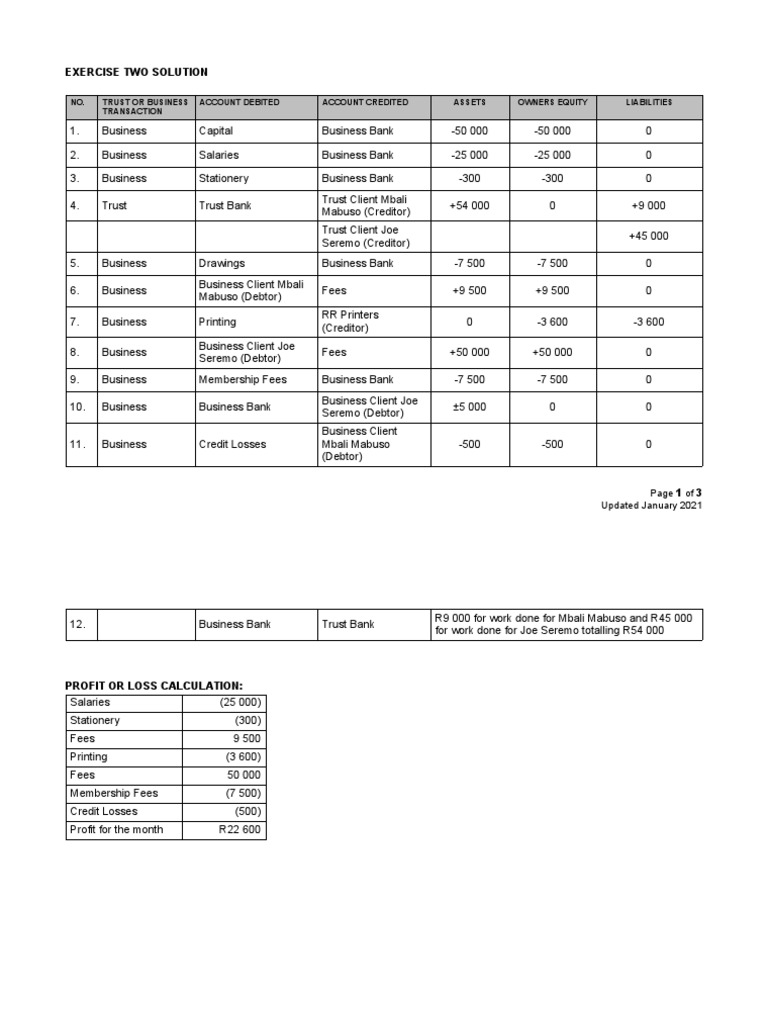 Exercise 2 Solution | PDF | Banks | Debits And Credits