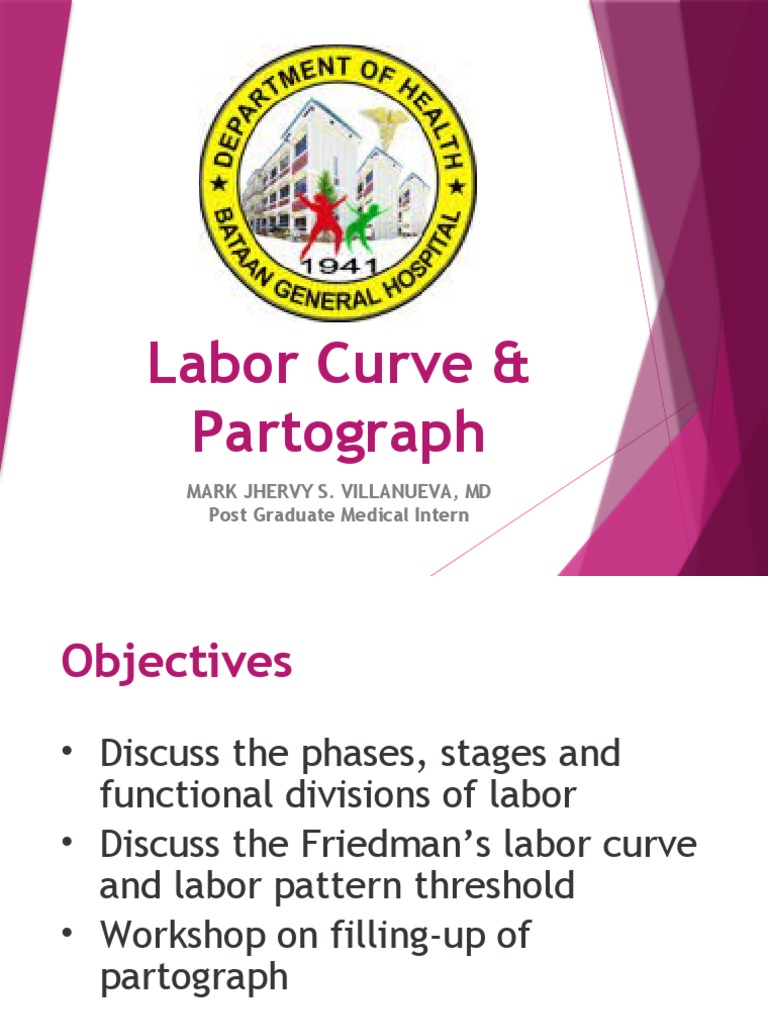 Monitoring Labor Progress Through a Sample Partograph | PDF ...