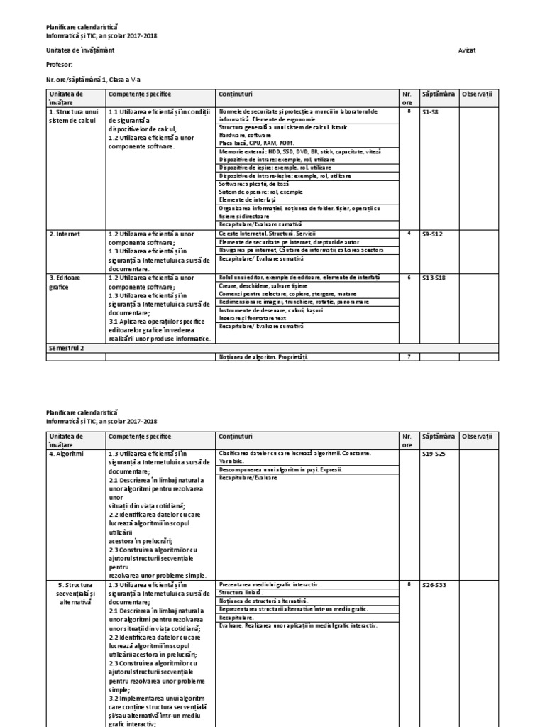 INTUITEXT Planificare Calendaristica INFO Cls 5 2017 2018 | PDF