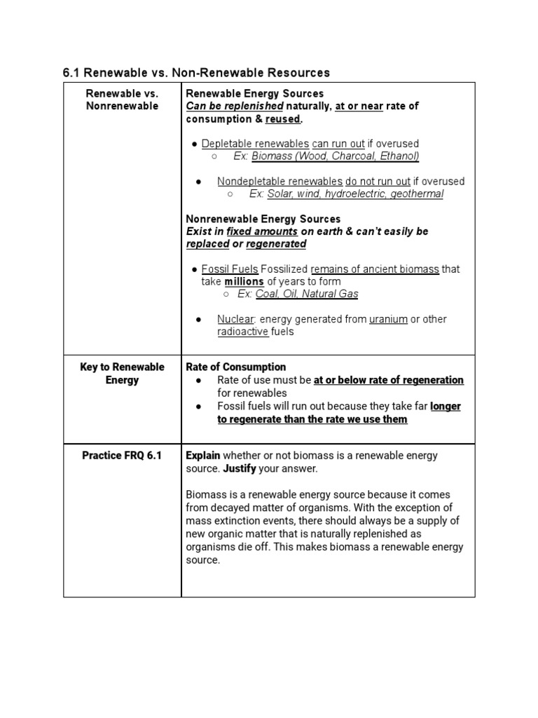 APES Unit 6 Notes | PDF | Petroleum | Fuels