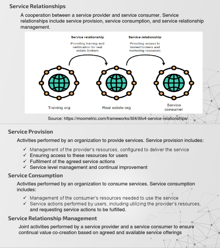 Service Relationships | PDF