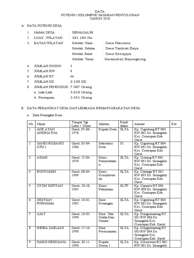 Formulir Isian Data Potensi Wilayah | PDF