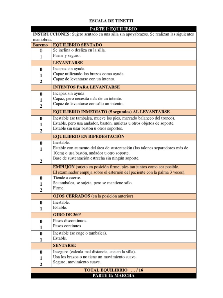Escala de Tinetti-Formato | PDF
