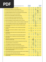 Social Connectedness Scale | PDF | Psychology | Psychotherapy