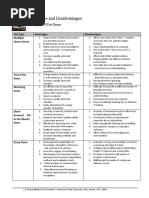 DPR and DBR Presentation | PDF | Risk | Project Management