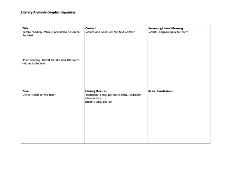 Literary Analysis Graphic Organizer | PDF | Philosophy | General Fiction