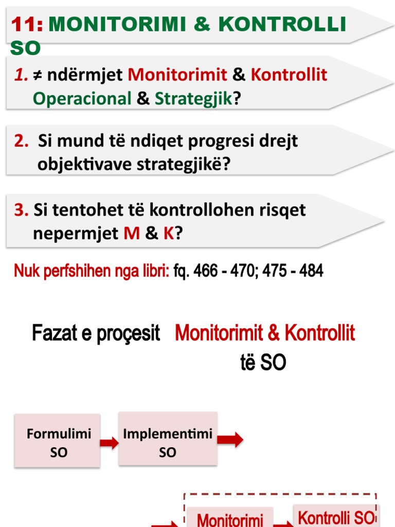 Monitorimi & Kontrolli | PDF