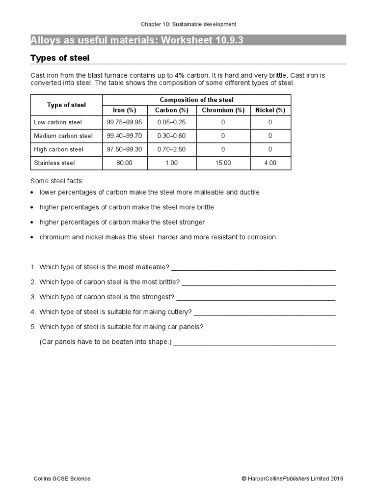 Alloys As Useful Materials: Worksheet 10.9.3: Types of Steel | PDF ...