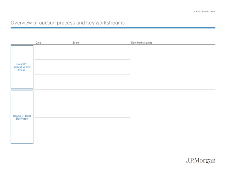 Task 2 - Process Letter Summary Template | PDF
