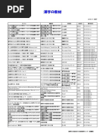 Genki Workbook 1 - 3rd Edition Answer Key | PDF