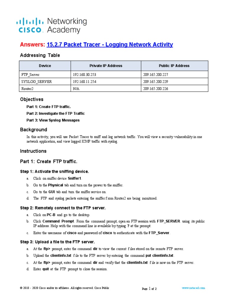 15.2.7 Packet Tracer - Logging Network Activity | PDF | File Transfer ...