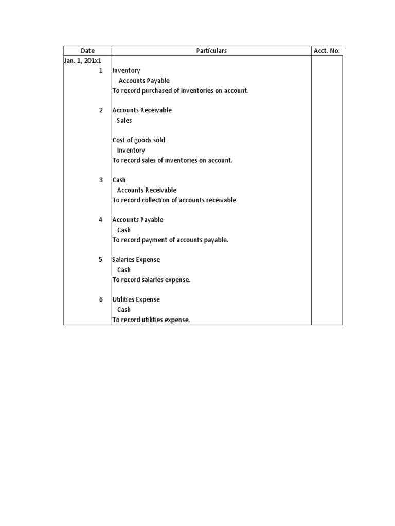 Chapter 10 Problem 9 Pdf Debits And Credits Expense