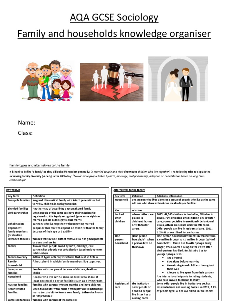 Families Knowledge Organizer | Download Free PDF | Family | Marriage