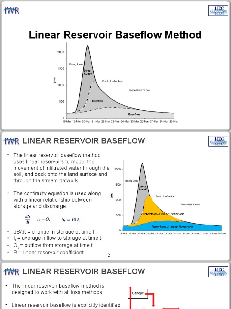 L 9 C Linear Reservoir Baseflow | PDF | Discharge (Hydrology) | Water