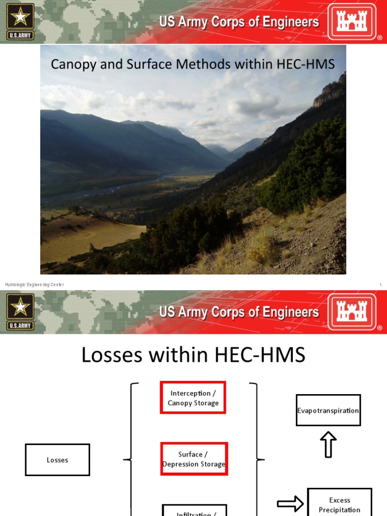 Canopy and Surface Methods Within HEC-HMS: Hydrologic Engineering Center 1 | PDF ...