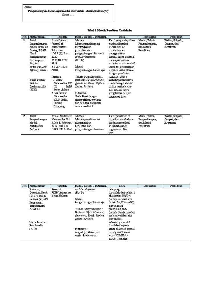 Contoh Tabel Matrik | PDF