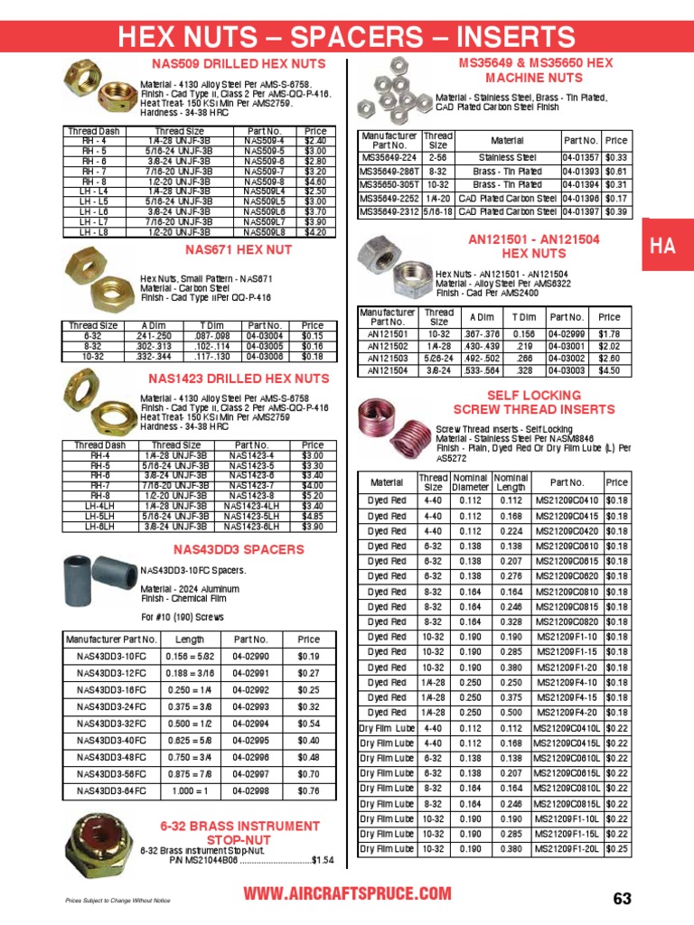 CM WP ME HA AP LG EP CS IN EL AV TO PS BV: Nas509 Drilled Hex Nuts ...