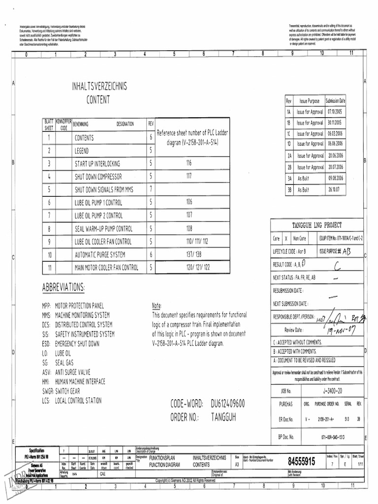 Function Diagram BOG | PDF