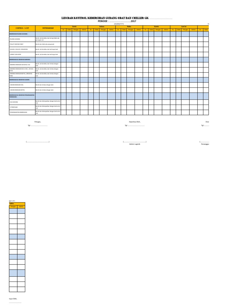 Checklist Helper1 | PDF