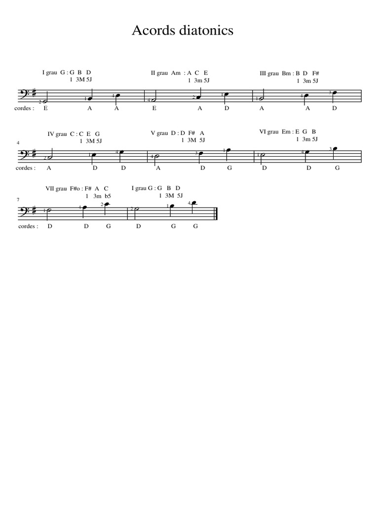 Acords Diatonics | PDF